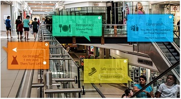 A Comprehensive In-Store Proximity Marketing App Successfully ...