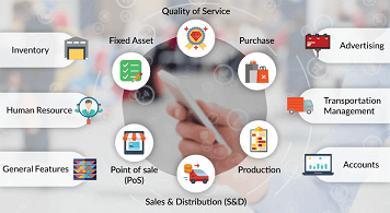 Mobile ERP Solution for a Major Conglomerate @ Myanmar | SPEC INDIA