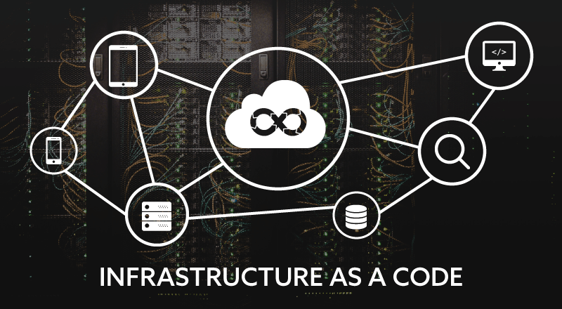 Infrastructure as Code - Digi Hunch Infrastructure as Code - Digi Hunch