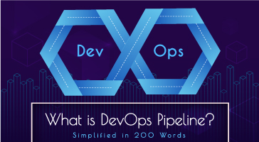 What Is DevOps Pipeline? Simplified In 200 Words | SPEC INDIA