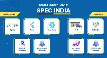 Newsletter Archive | SPEC INDIA
