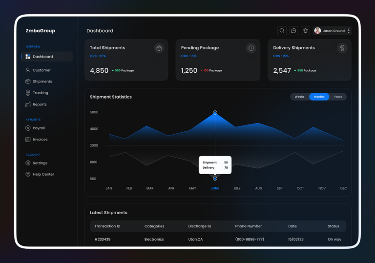 How Ship Management Software Is Reshaping the Future of Logistics
