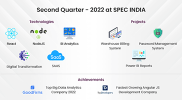 Newsletter Archive | SPEC INDIA