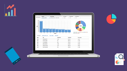 BI Analytics for Telecom | SPEC INDIA
