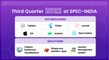 Quarterly Newsletter October 2022 | SPEC INDIA