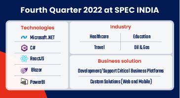 Quarterly Newsletter January 2023 | SPEC INDIA
