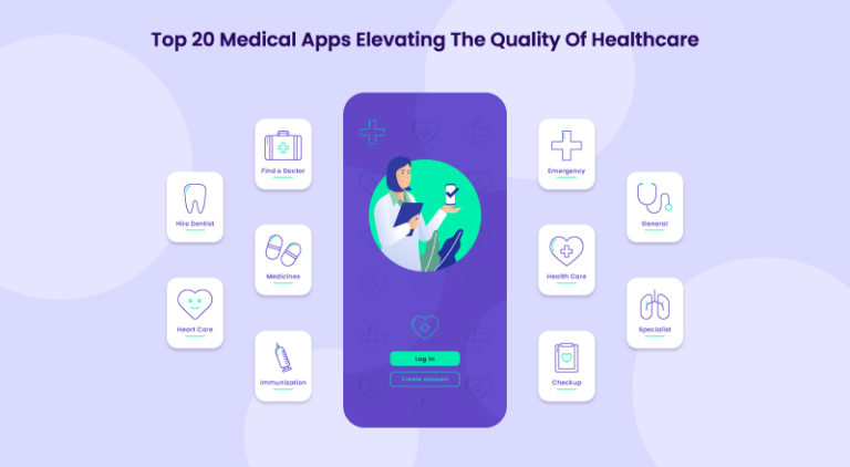 Top 20 Medical Apps Elevating The Quality Of Healthcare | SPEC INDIA