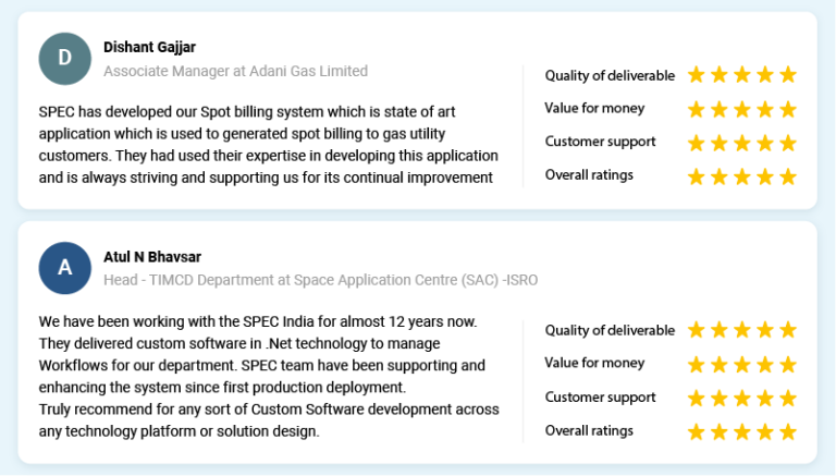 Long-Term Partnership With Incredible Customer Support By SPEC INDIA