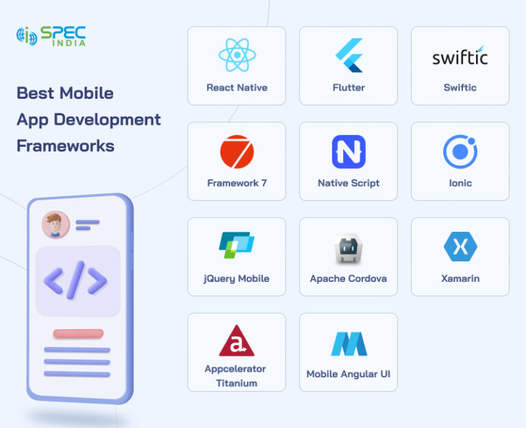 Top 11 Mobile App Development Frameworks for App Development | SPEC INDIA