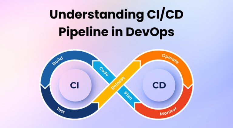 Understanding CI/CD Pipeline in DevOps | SPEC INDIA