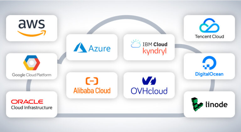 Cloud Computing Platforms Your Essential Guide SPEC INDIA Cloud Computing Platforms Your Essential Guide SPEC INDIA
