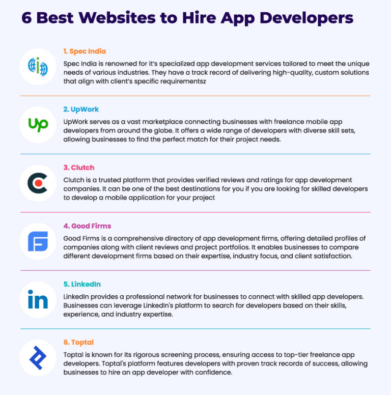 How to Hire Mobile App Developers: A Comprehensive Guide