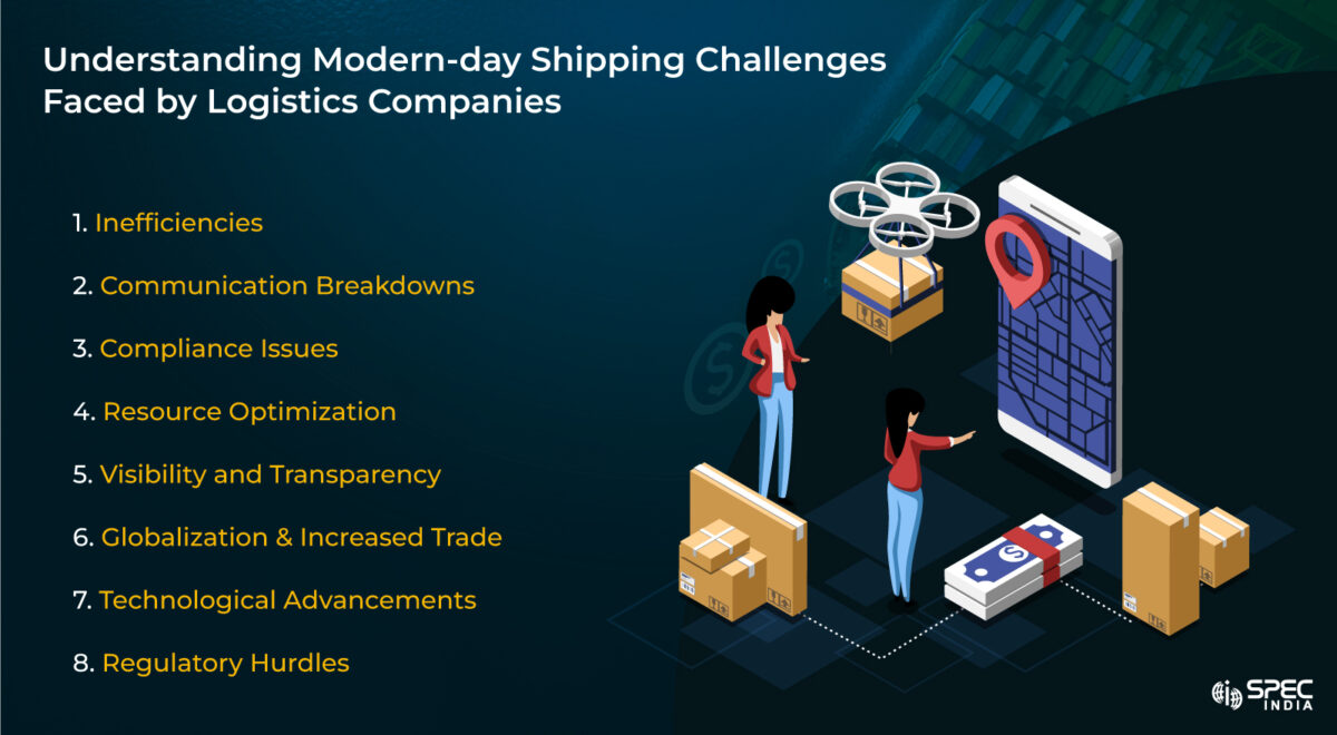 How Ship Management Software Is Reshaping the Future of Logistics