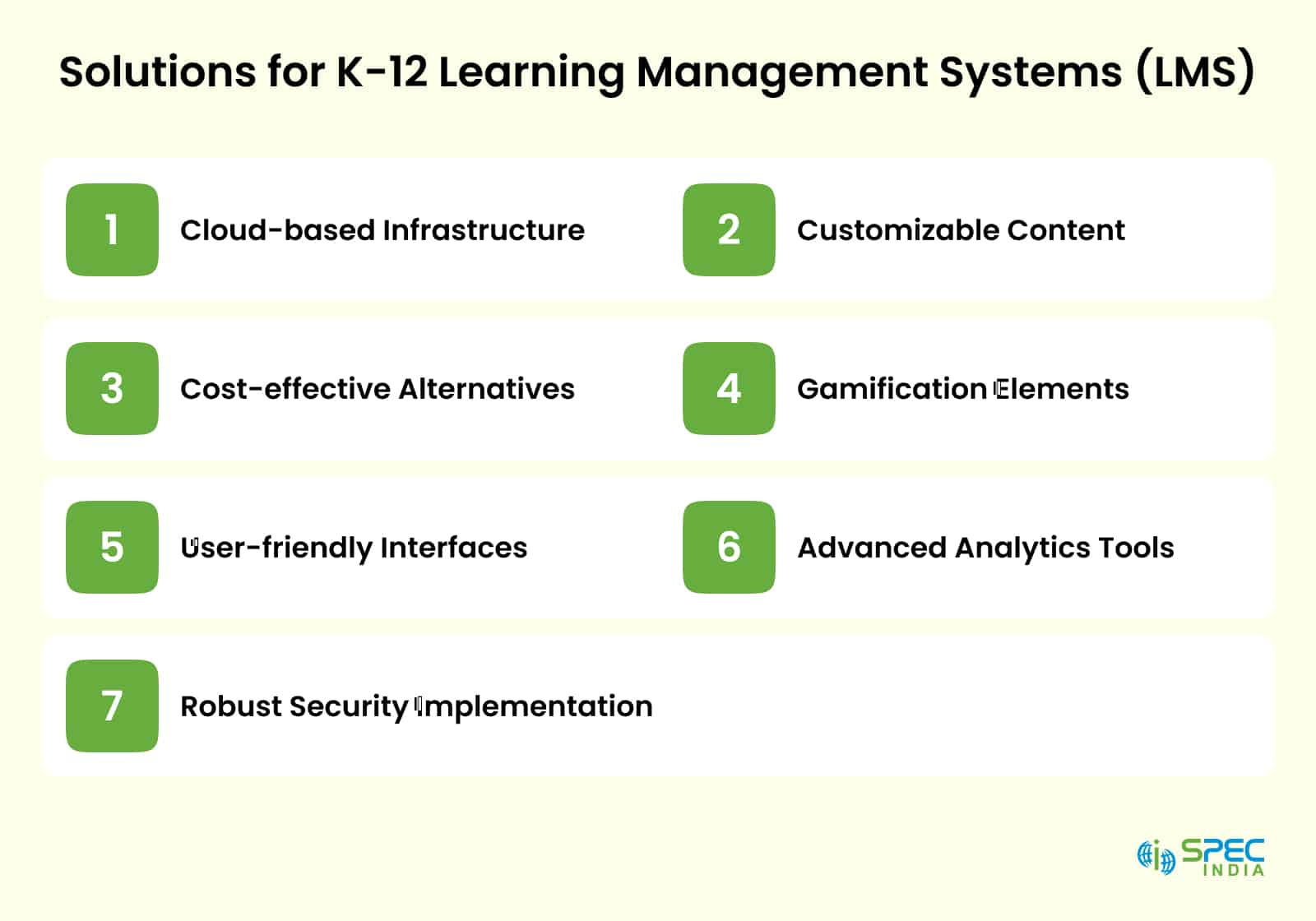 K12 Learning Management System Challenges and Solutions
