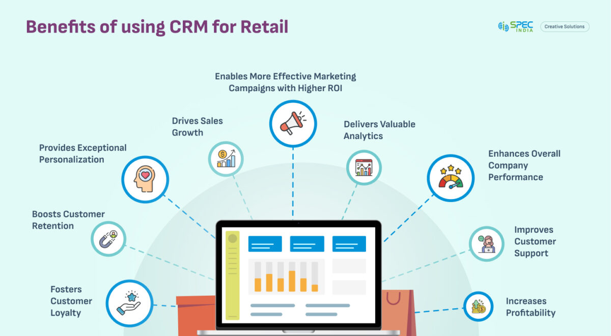 Explore the Key Benefits of CRM for Your Retail Industry