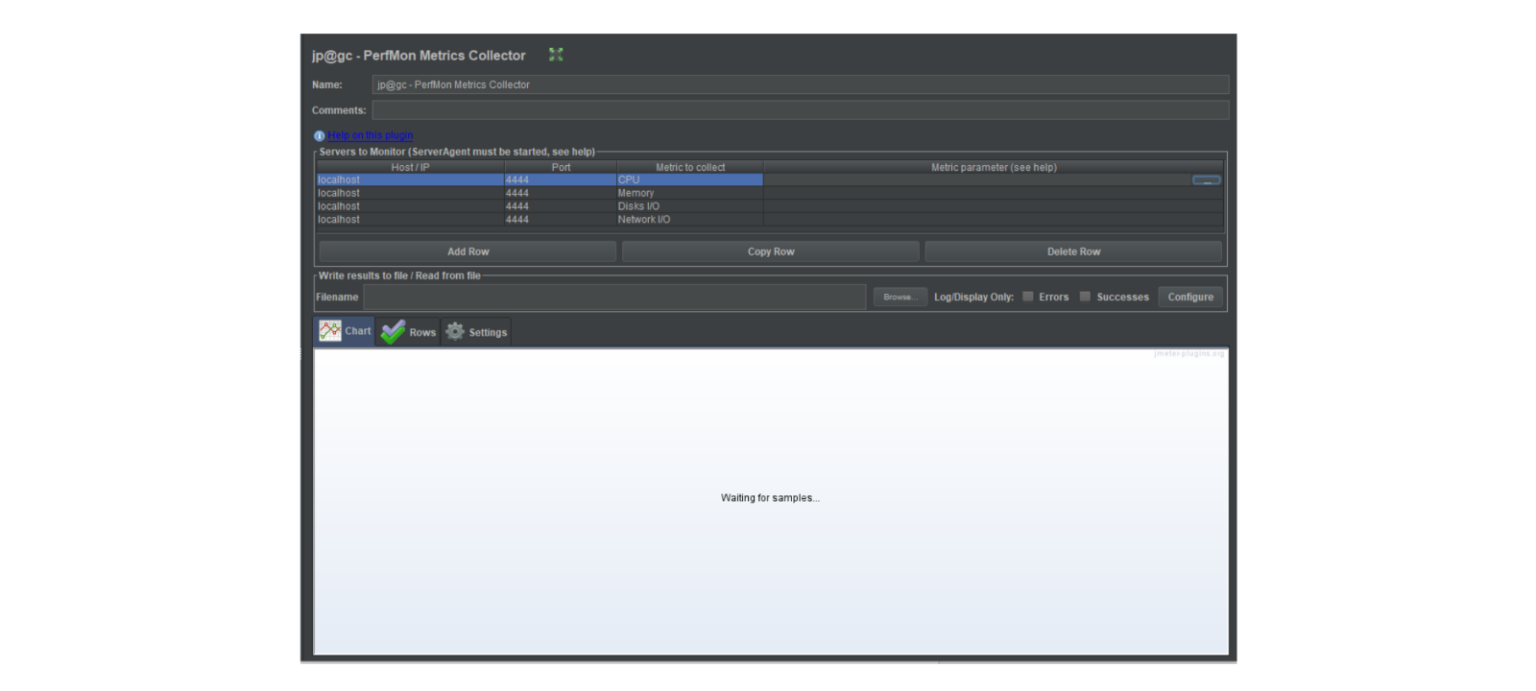 Understanding Server Performance Metric with JMeter