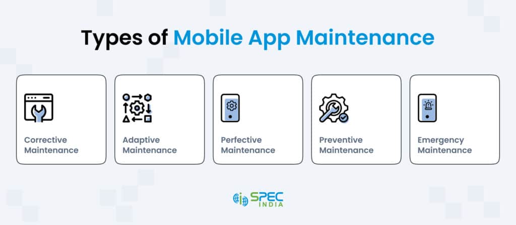 Why Mobile App Maintenance Matters for Optimal Performance