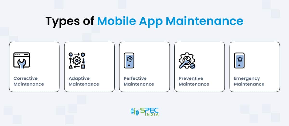Why Mobile App Maintenance Matters for Optimal Performance