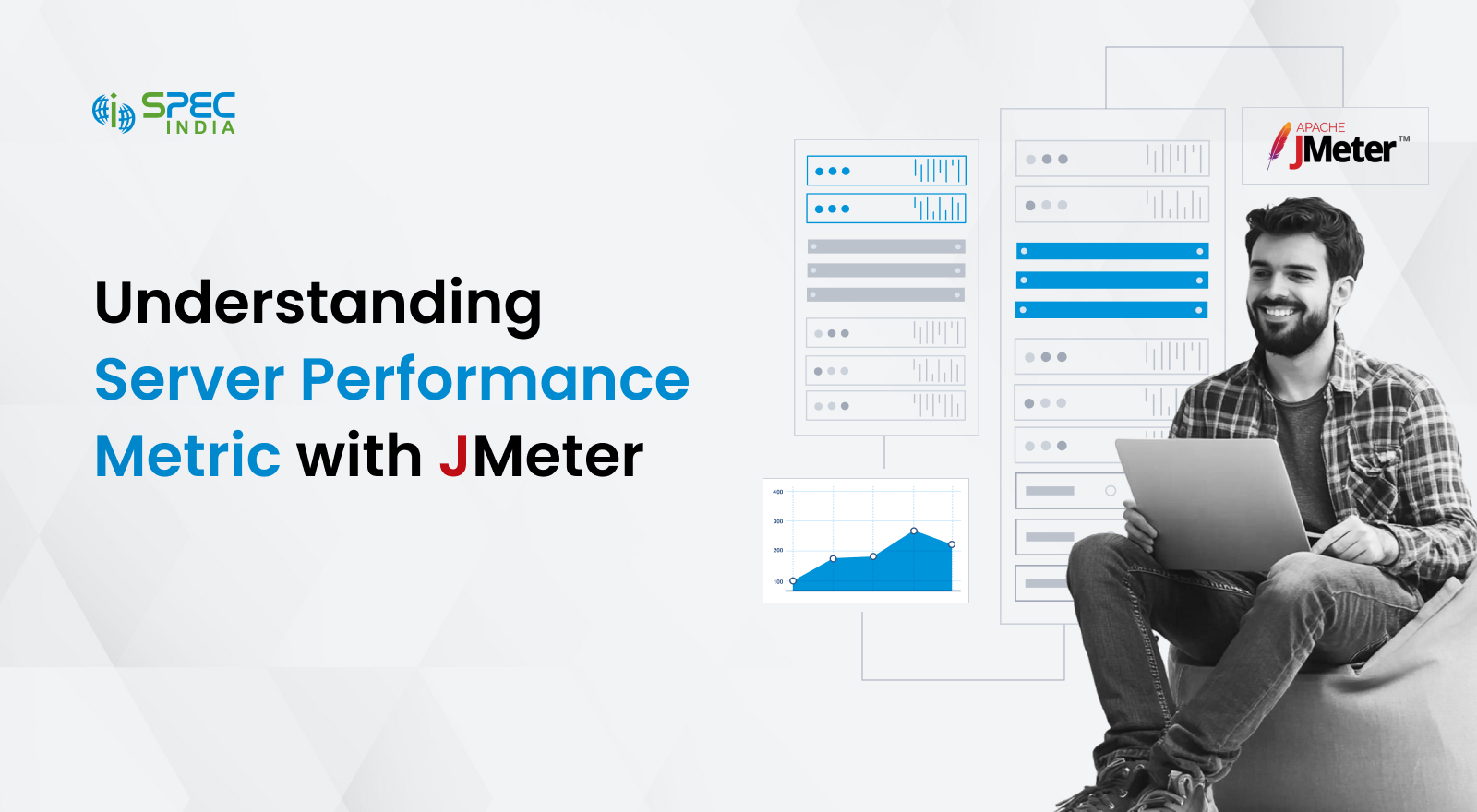 Understanding Server Performance Metric with JMeter