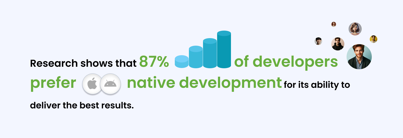 All About Native App Development: A Comprehensive Guide