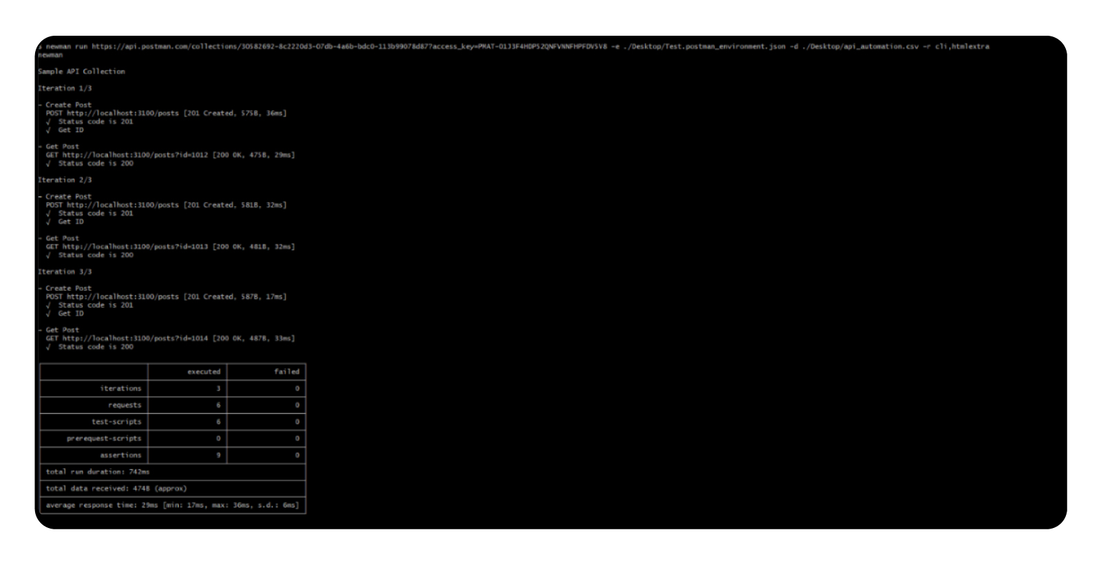 Master API Automation with Postman: Setup to Advanced Reports
