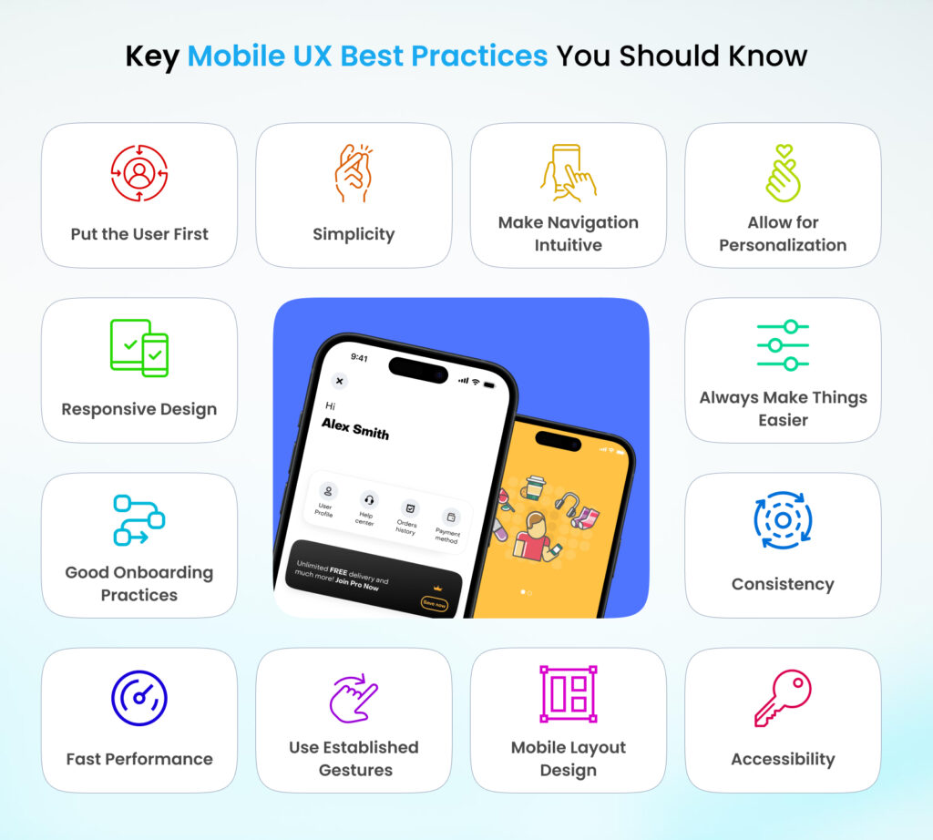 Why Mobile UX Design Matters for App Success