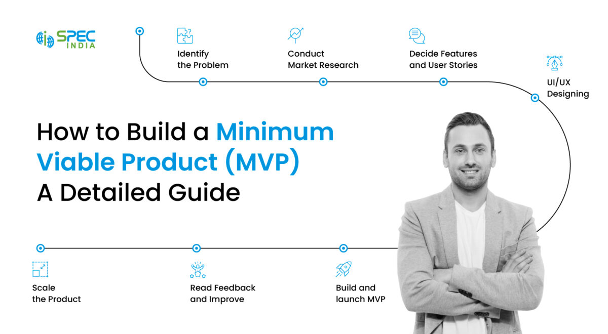 How to Build a Minimum Viable Product: A step by step Guide