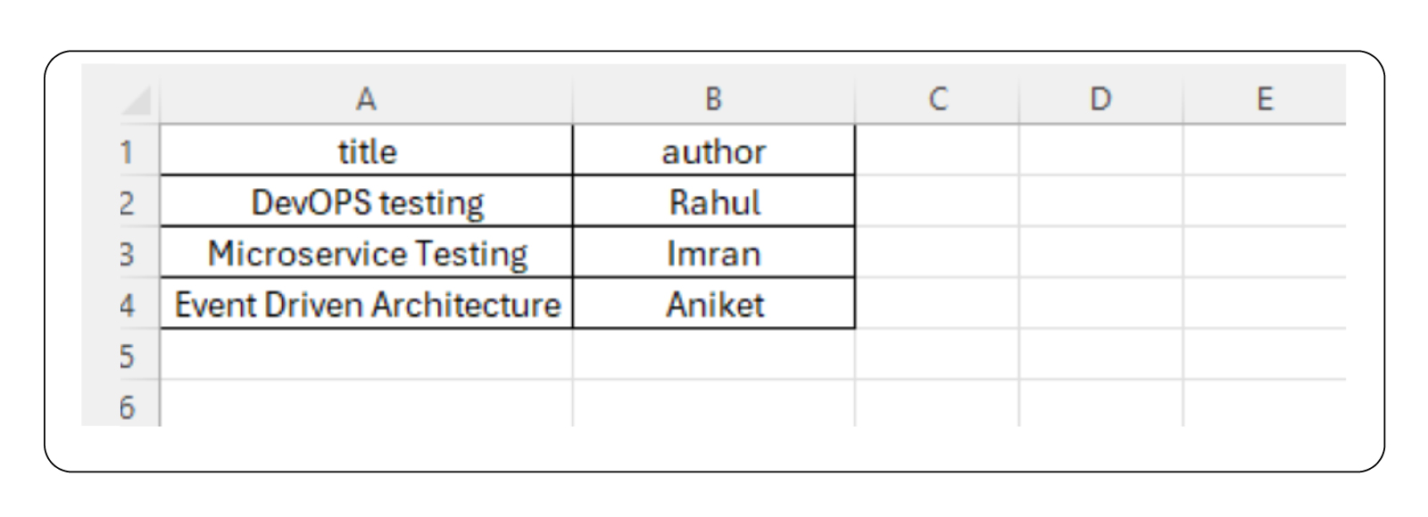 Master API Automation with Postman: Setup to Advanced Reports