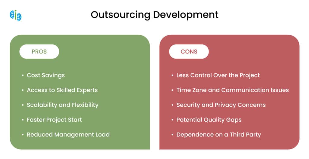 In House vs Outsourcing Software Development: Which Approach is Better?