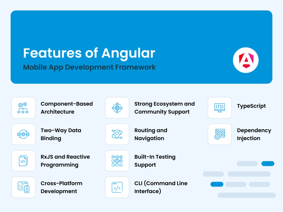 Angular Mobile App Development: A Quick Guide