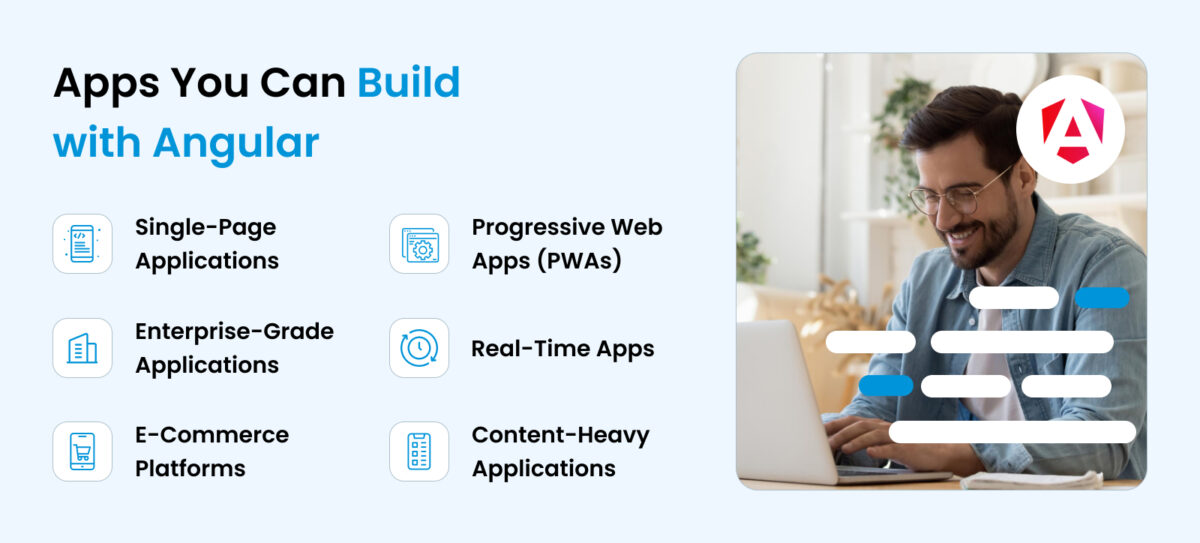 Angular Mobile App Development: A Quick Guide