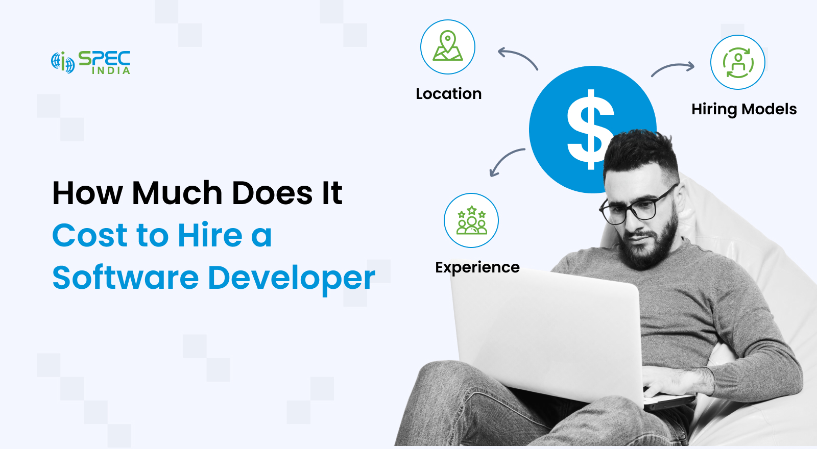 How Much Does It Cost to Hire a Software Developer?
