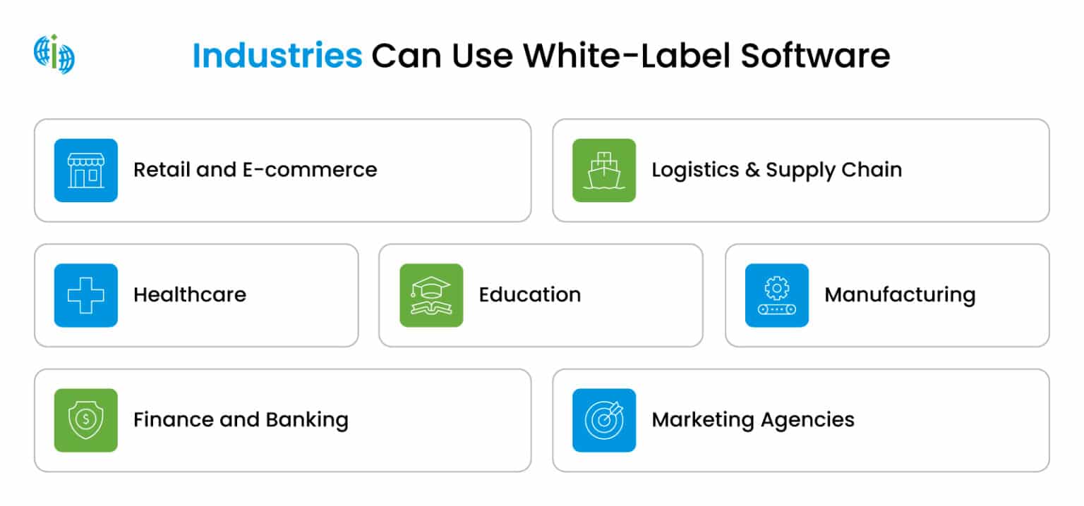 White Label Software Development: Ultimate Guide
