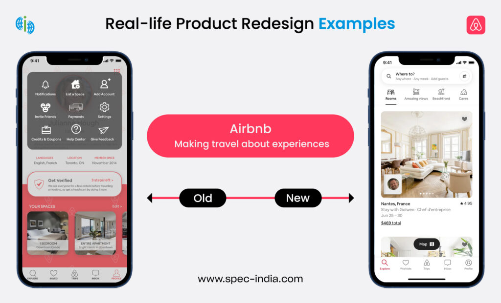 The Complete Guide to Effective Product Redesign