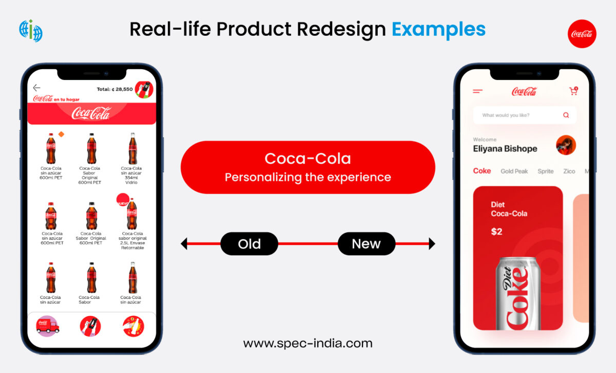 The Complete Guide to Effective Product Redesign