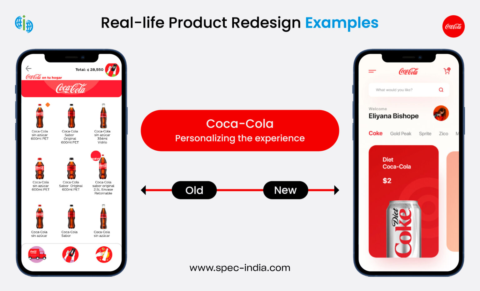 The Complete Guide to Effective Product Redesign