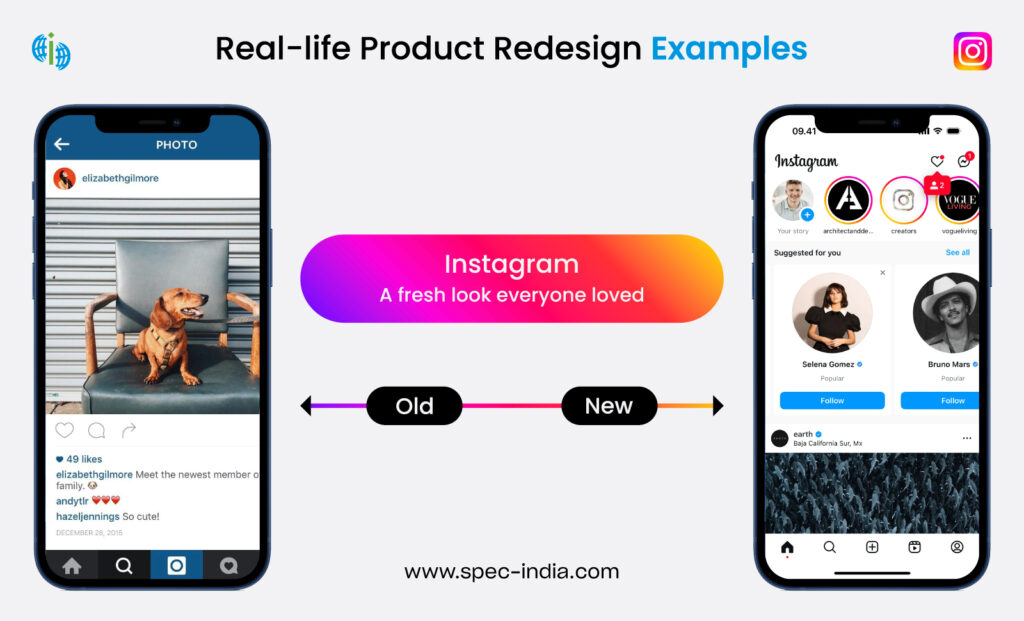 The Complete Guide to Effective Product Redesign
