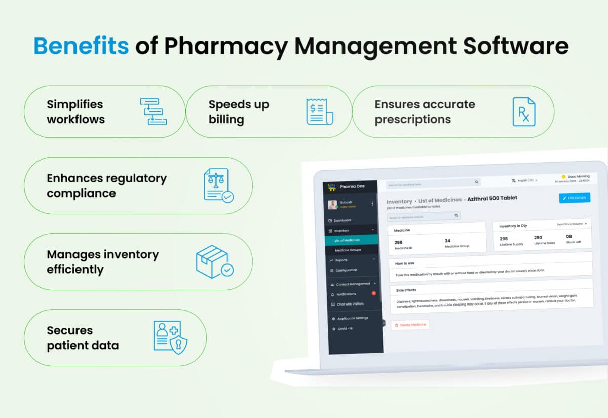 Pharmacy Management Software Development: Key Insights & Cost