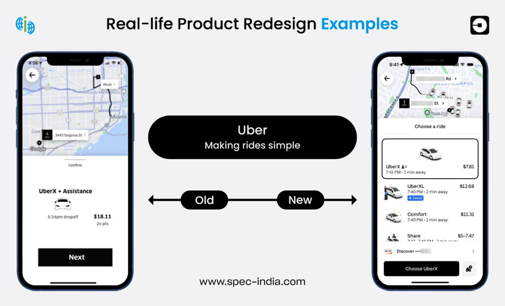 The Complete Guide to Effective Product Redesign