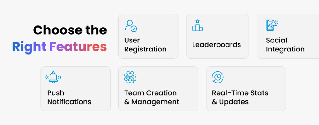 Fantasy Sports App Development | Build Your Winning App