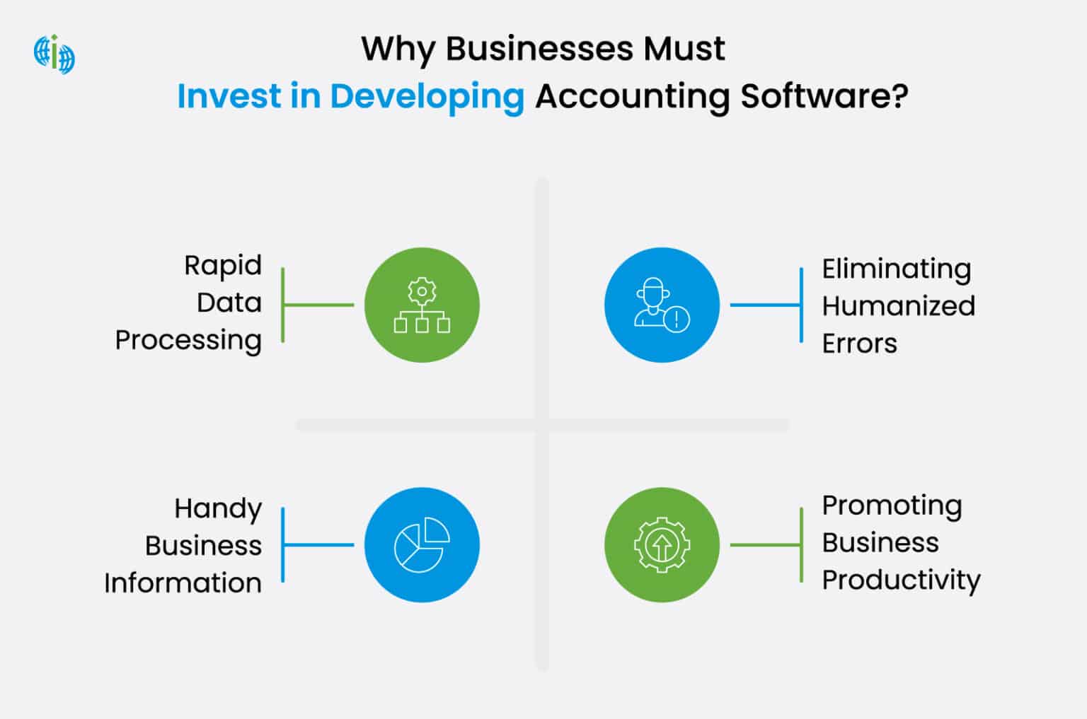 Complete Guide to Accounting Software Development