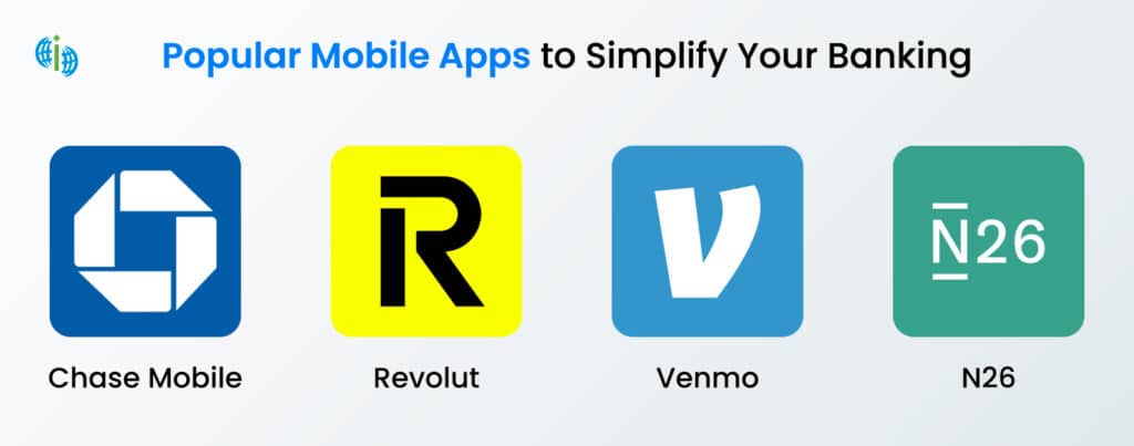 Mobile Banking App Development | Features & Benefits Guide