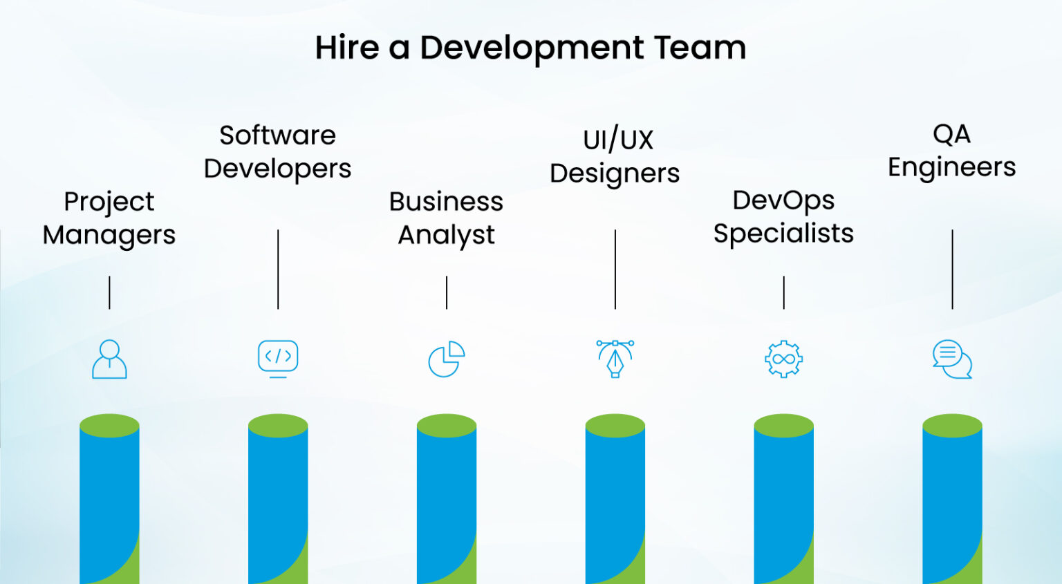 How to Develop a Learning Management System (LMS): A Detailed Guide