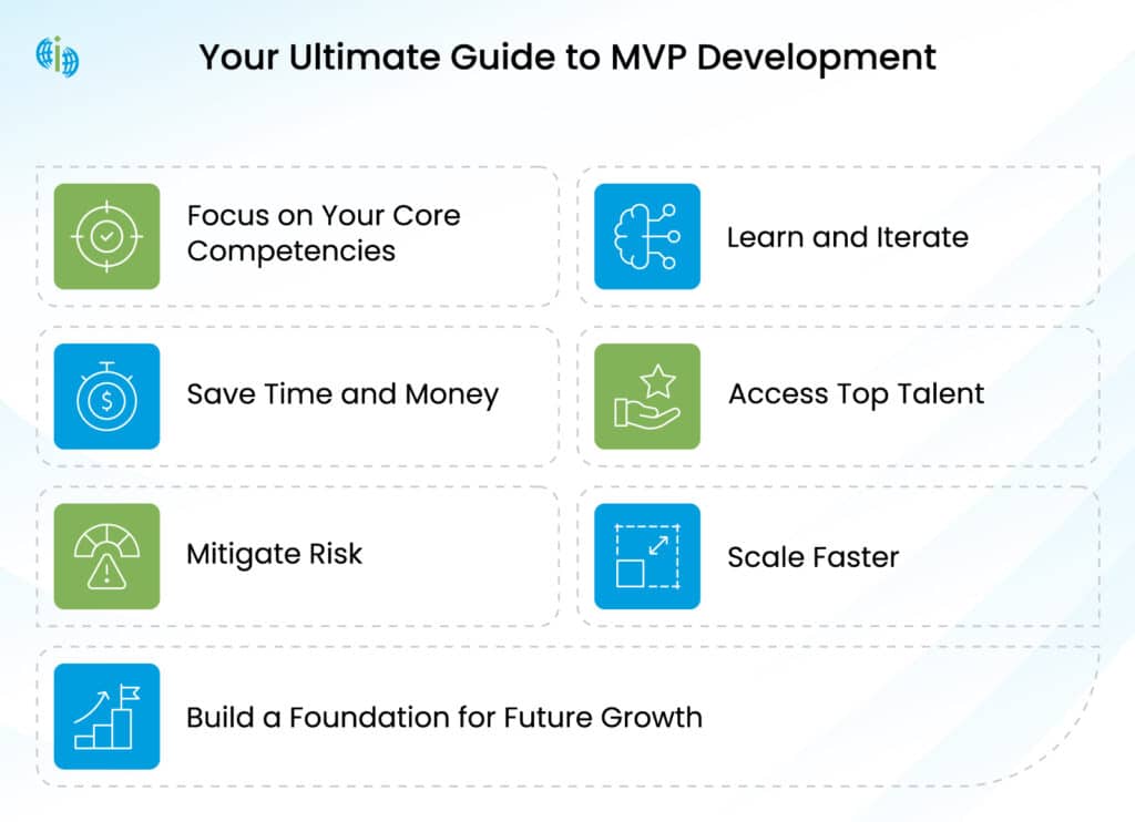 How MVP Outsourcing Helps Startups Scale Faster & Smarter