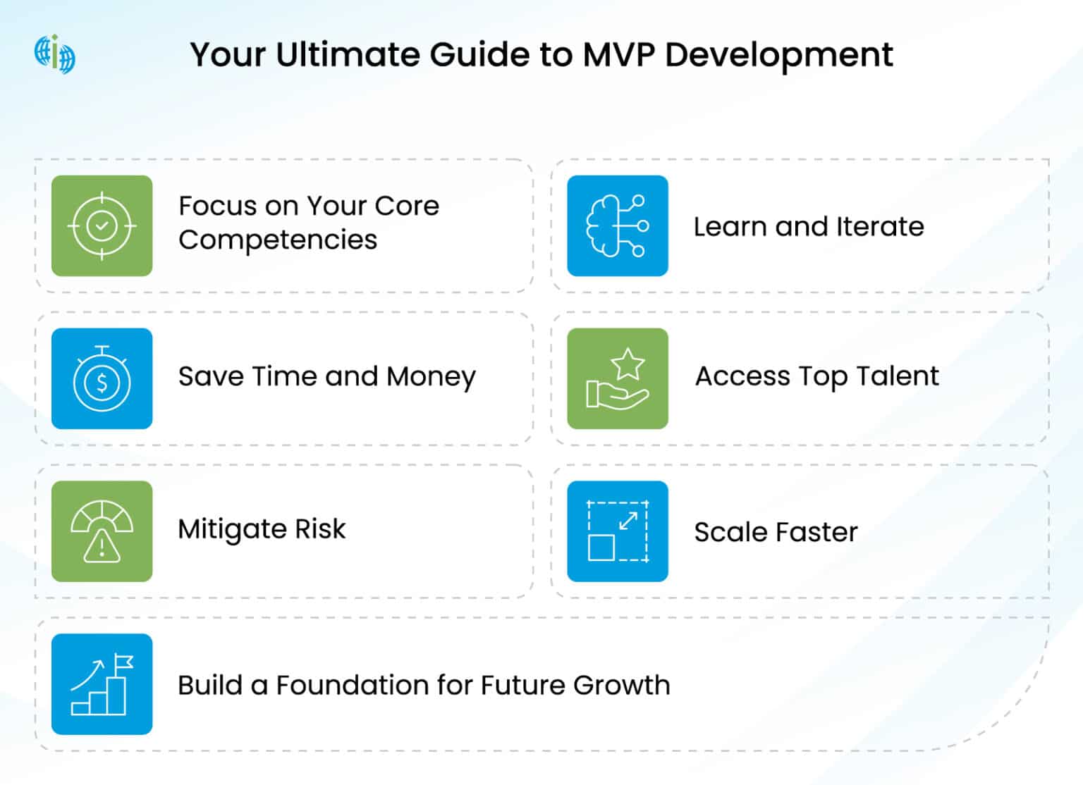 How MVP Outsourcing Helps Startups Scale Faster & Smarter