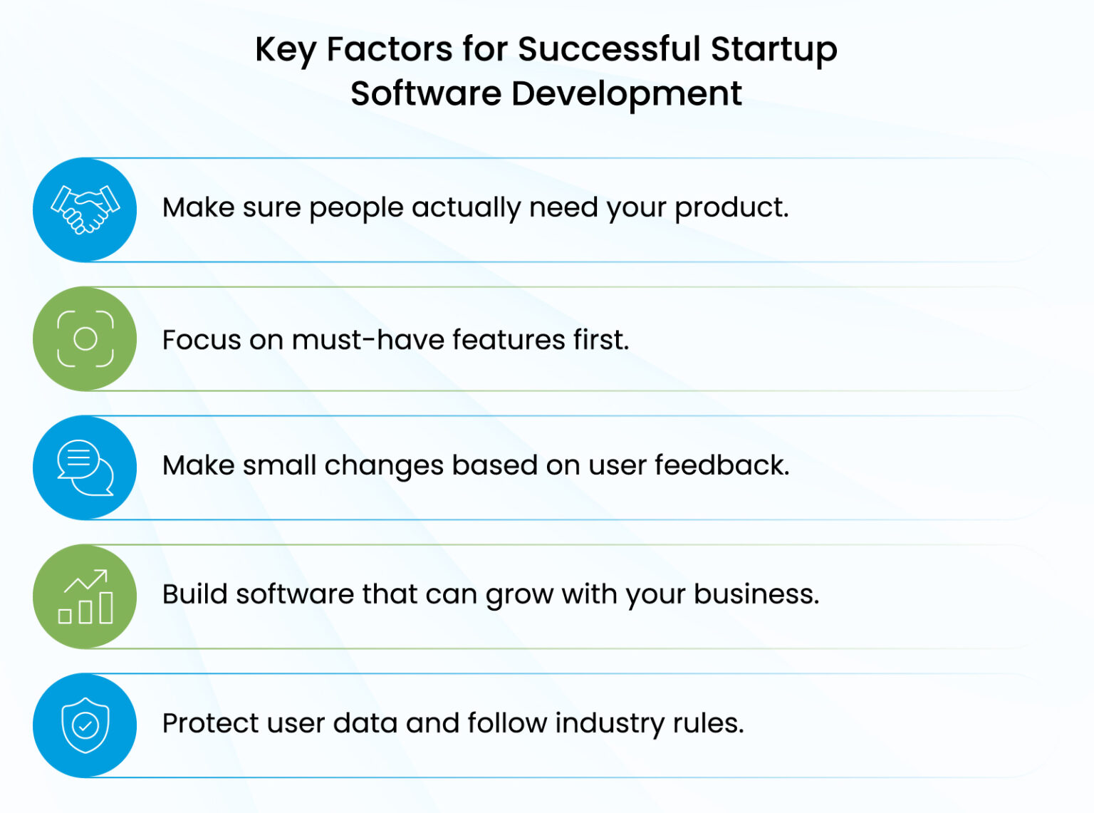 Startup Software Development: A Guide for Founders