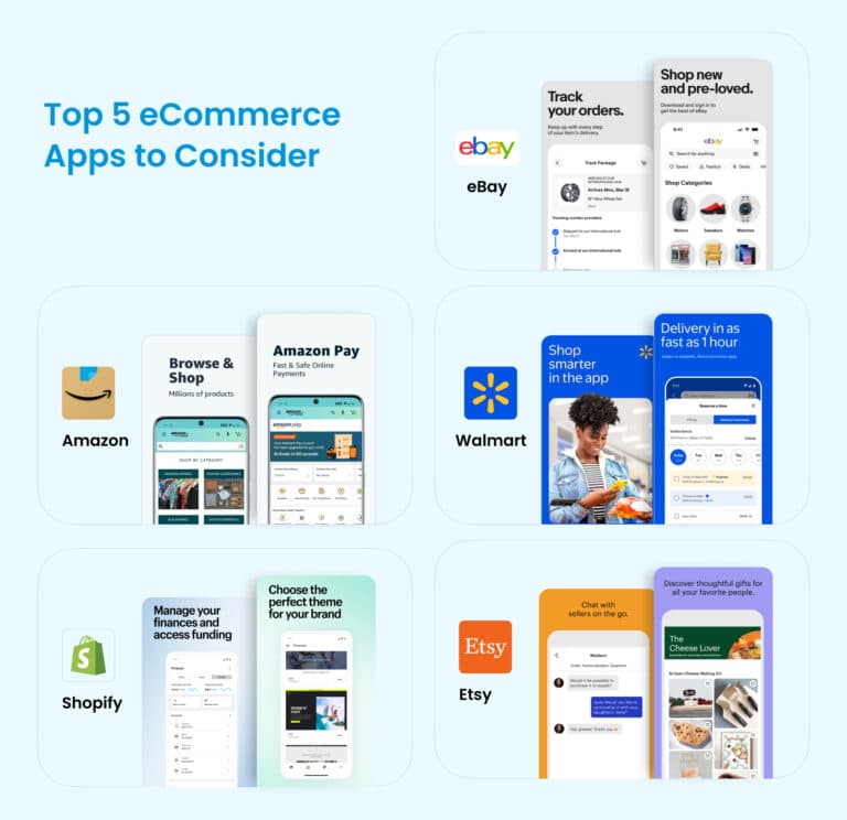 A Complete Guide to eCommerce App Development
