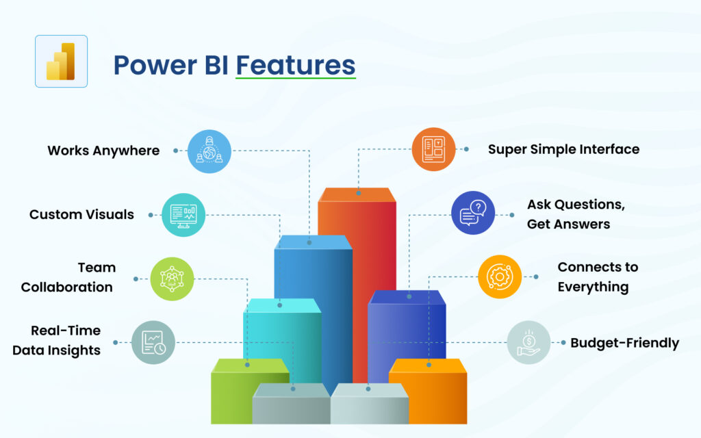 Tableau vs Power BI: Which Is the Best for Data Visualization?