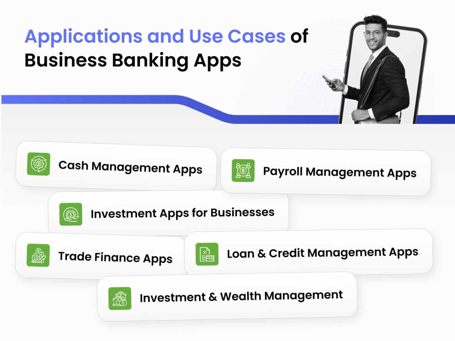 Why Every Bank Needs a Business Banking App | Key Benefits