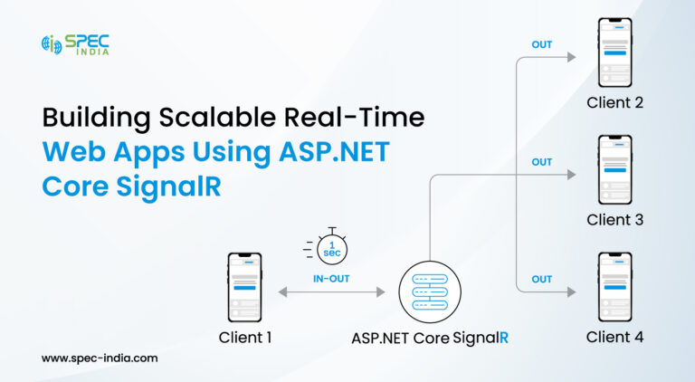 A Guide To Building Real Time Web Apps With Aspnet Core Signalr